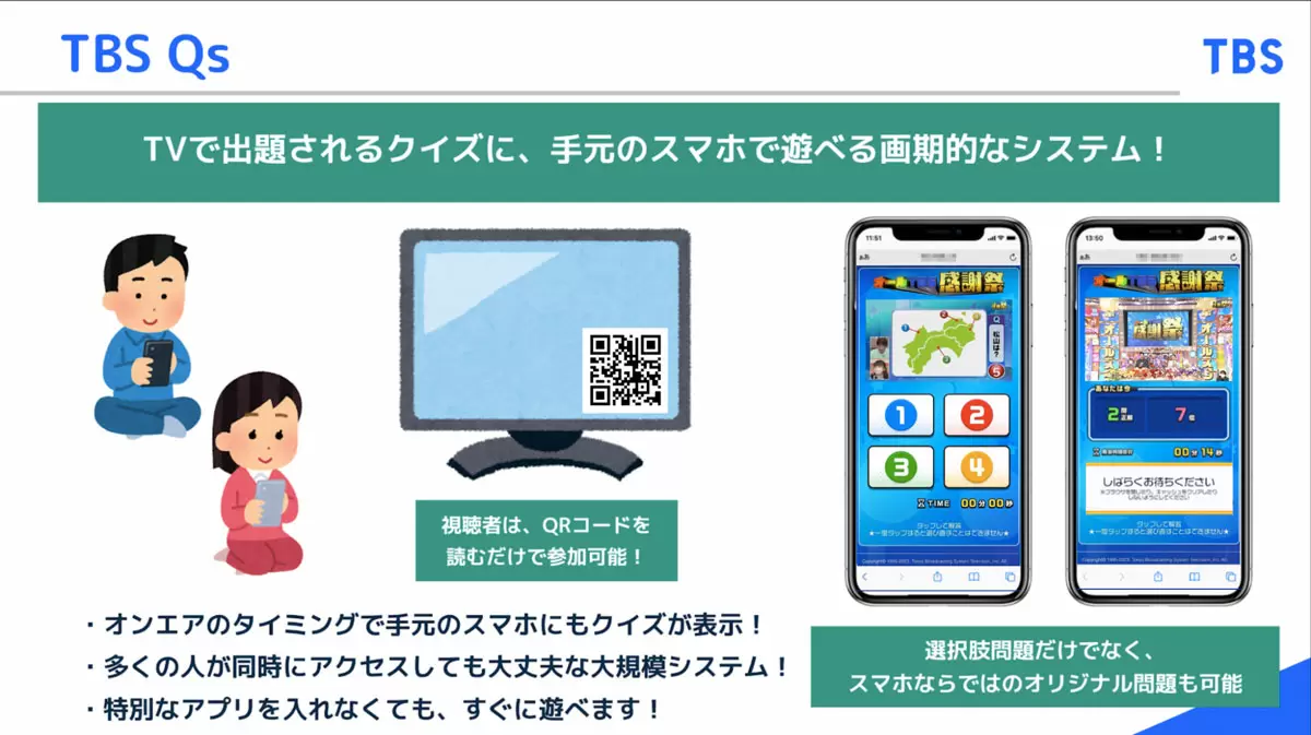 社内だけで本番さながらの『オールスター感謝祭』を行っていた⁉︎社内イベント「オールtbs感謝祭」とは｜tbsテレビ