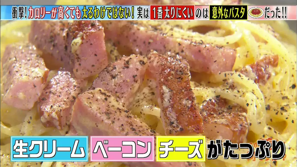 【太りやすいパスタ】5種のランキング&ちょい足しで改善も!この差って何ですか?|tbsテレビ