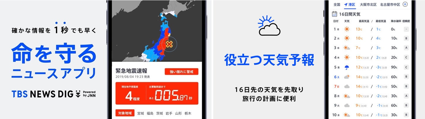 「tbs News Dig Powered By Jnn」月間29億pv、5427万ubを突破し過去最高を更新|tbsテレビ